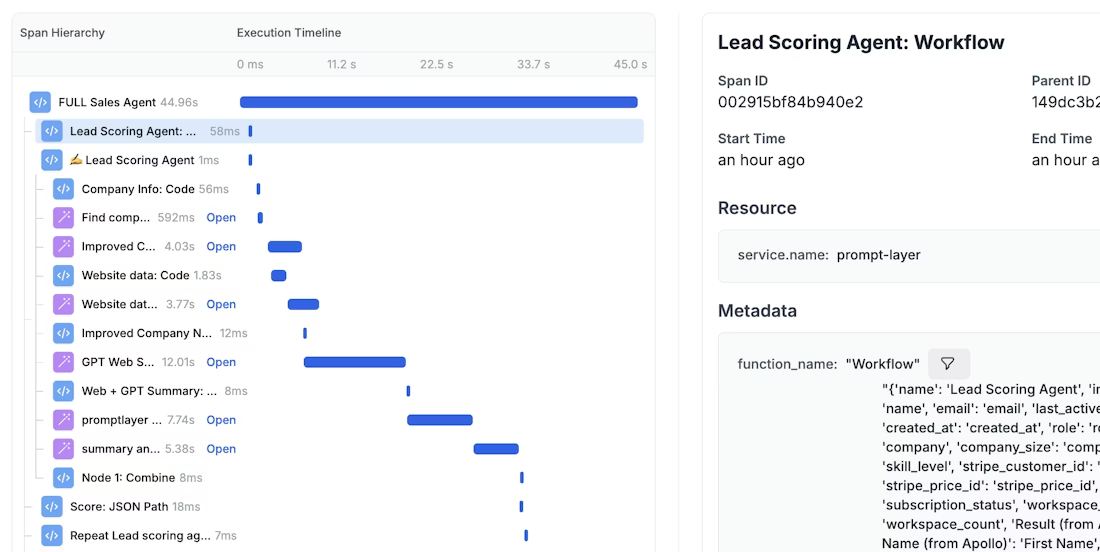 LLM Evaluation Fundamentals: Our Guide for Engineering Teams