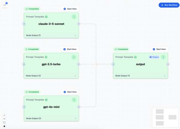 AI Agents vs. Workflows